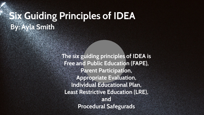 Six Guiding Principles of IDEA by Ayla Smith on Prezi