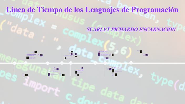 Línea de Tiempo de los Lenguajes de Programación by Scarlet Encarnación ...