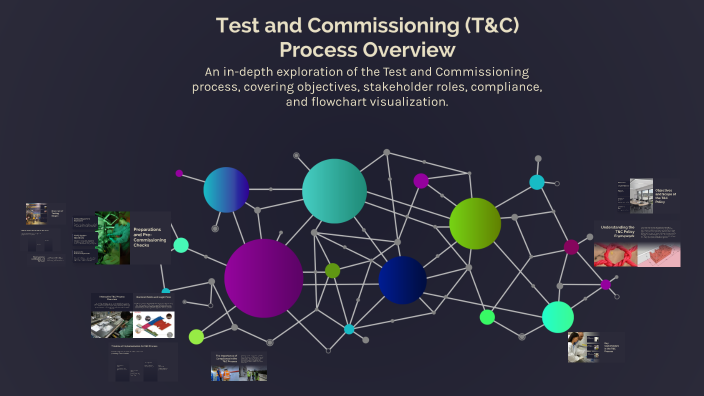 Test and Commissioning (T&C) Process Overview by Jia Mae Baptisma on Prezi