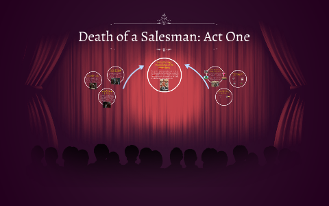 Death of a Salesman: Act One by Ginger Ale on Prezi