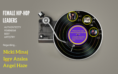 FEMINISM IN HIP-HOP by Sage McKay on Prezi