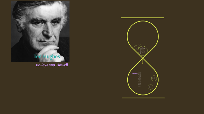 Ted Hughes by TyLee Watkins on Prezi