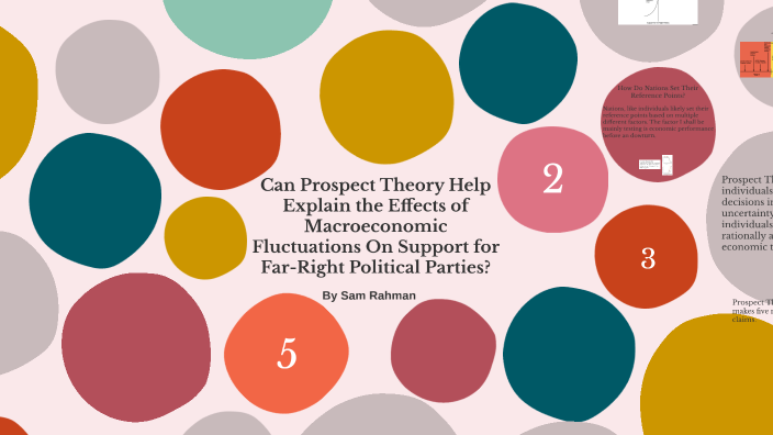 PHD pres 1 st year by Samuel Rahman on Prezi