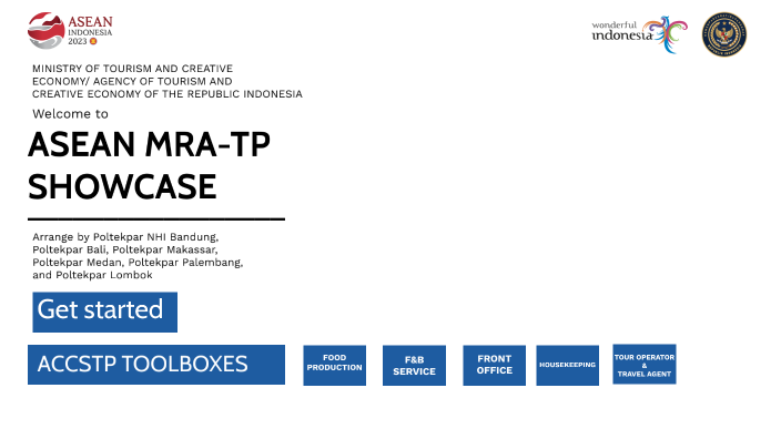atf maps by haris haris on Prezi