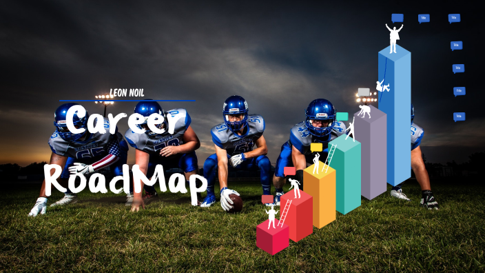 Career RoadMap by Leon Noil on Prezi