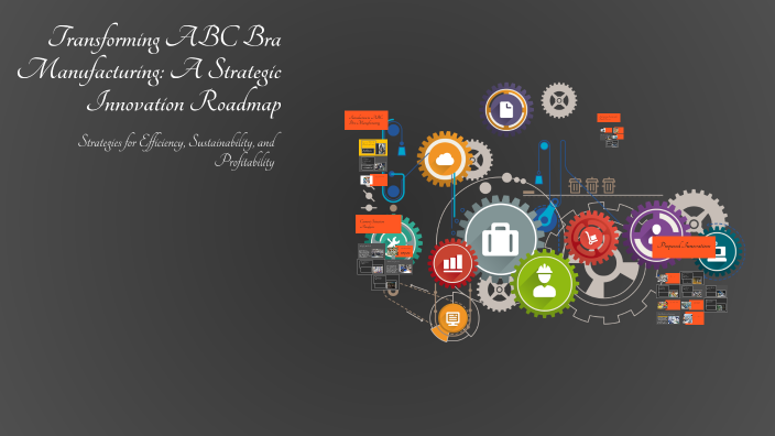 Transforming ABC Bra Manufacturing: A Strategic Innovation Roadmap by ...