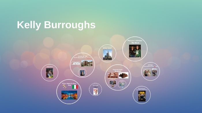 Kelly Burroughs by Kelly Burroughs on Prezi