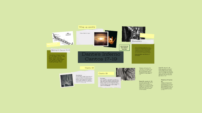 Dante's Inferno Cantos 17-19 by rayne davis on Prezi