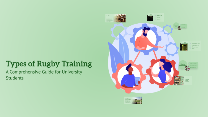 Types of Rugby Training by F1058 MUHAMMAD AZFAR HAZIQ on Prezi