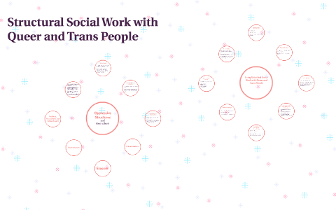 Structural Social Work with Queer and Trans People by Angie Swiggum on ...