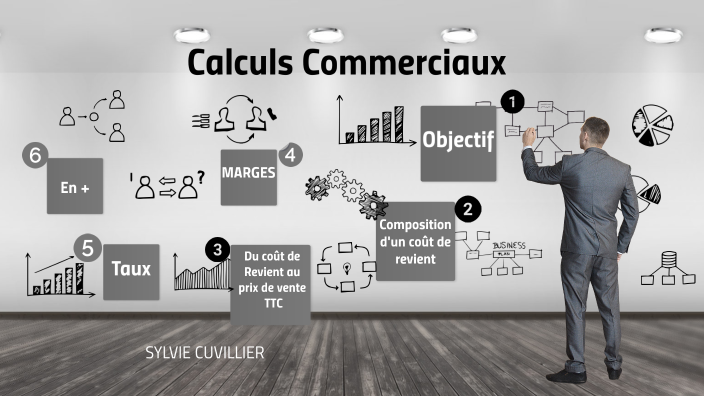 Calculs Commerciaux by sylvie cuvillier on Prezi