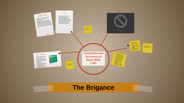 The Brigance Comprehensive Inventory by Julia Newlin on Prezi