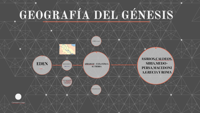 GEOGRAFÍA DEL GÉNESIS by juan carlos loyola gonzales on Prezi