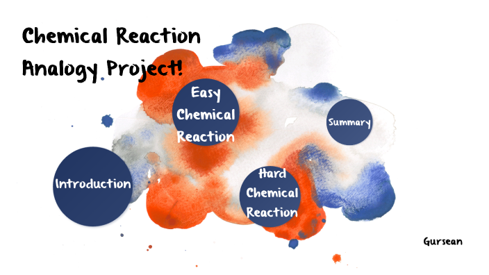 Chemical Reaction Analogy Project by Gurseean Garcha on Prezi