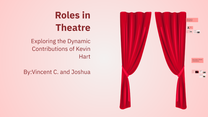 Roles in Theatre by Vincent Castillo on Prezi
