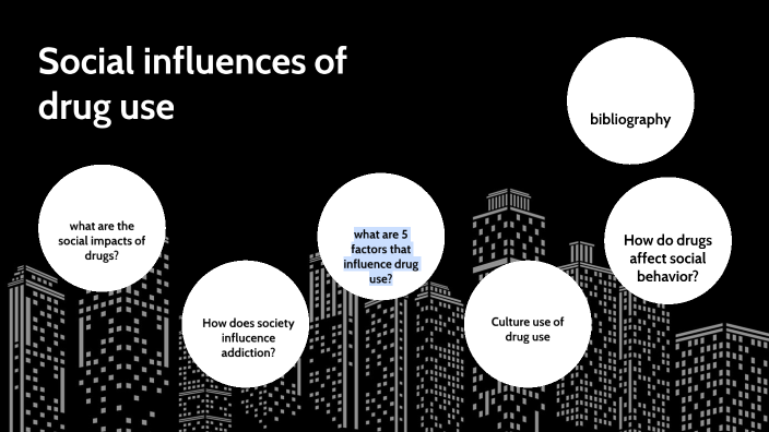 Social influences of drug use by KD - 08EG 753259 Tribune Drive PS on Prezi