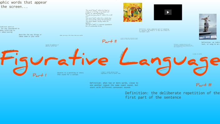 Figurative Language - 8th Grade Advanced by Kim Armstrong on Prezi