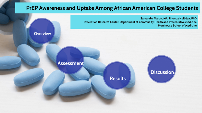 PrEP Awareness and Uptake Among African American College Students by ...