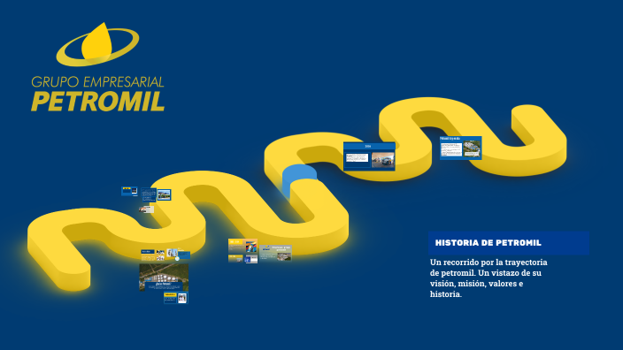 HISTORIA DE PETROMIL by María Paula Velásquez on Prezi