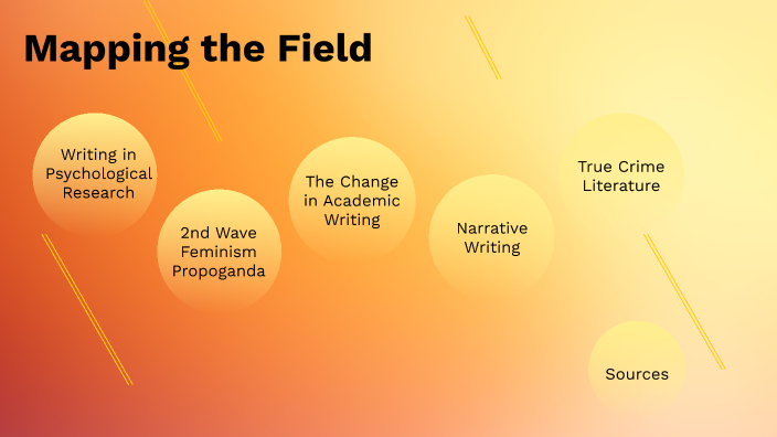 Mapping the Field by Olivia Copeland on Prezi