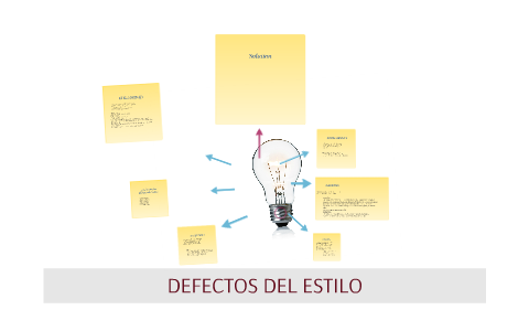 DEFECTOS DEL ESTILO by alan ivan hernandez peña on Prezi