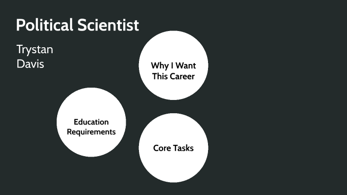 My Careers by Trystan Davis on Prezi