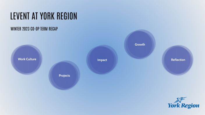 York Region Term Levent Eren by Levent Eren on Prezi