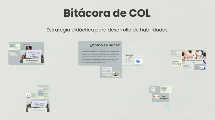 Bitácora de COL by Agostina Perez on Prezi