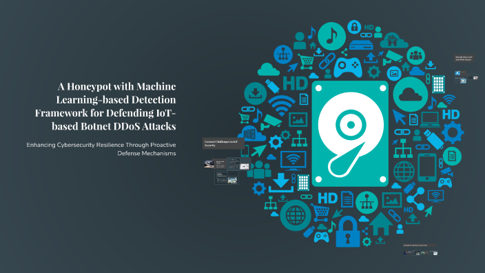 A Honeypot with Machine Learning-based Detection Framework for ...