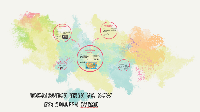 Immigration then vs. Now by colleen byrne on Prezi