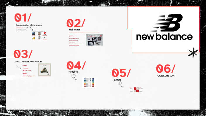 New Balance by Mathias on Prezi