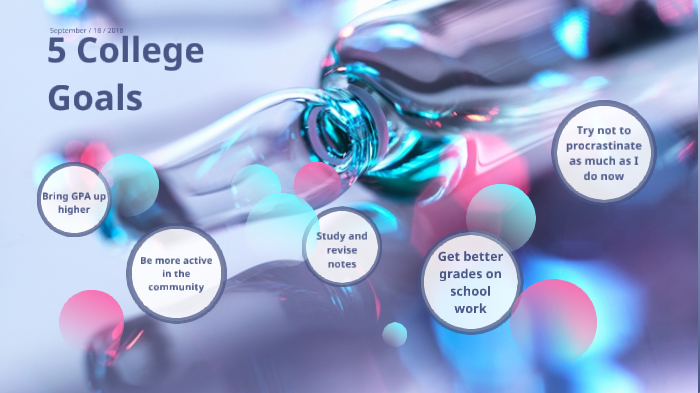 College Road Map by Jackie Manuel on Prezi