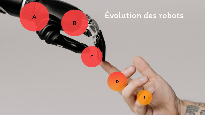 Évolution des robots by Ilot3 4eme3 on Prezi