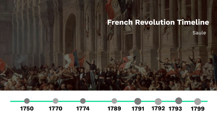 French Revolution Timeline by Saule Ashimova on Prezi