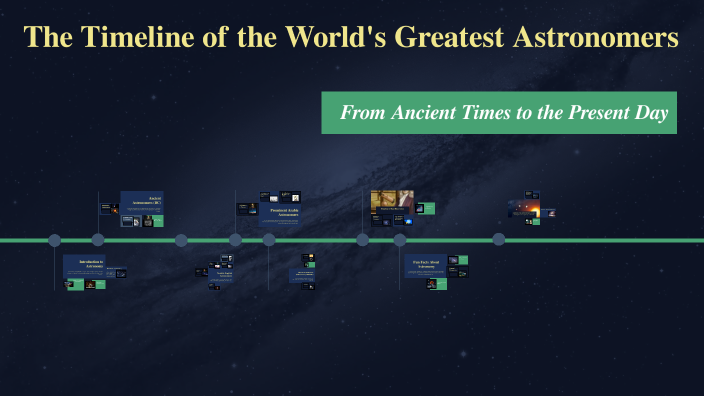The Timeline of the World's Greatest Astronomers by ماريه احمد العنهمي ...