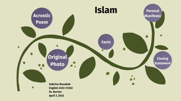 Islam: Acrostic, Art:21, PSA by SABRINA ROUABAH on Prezi