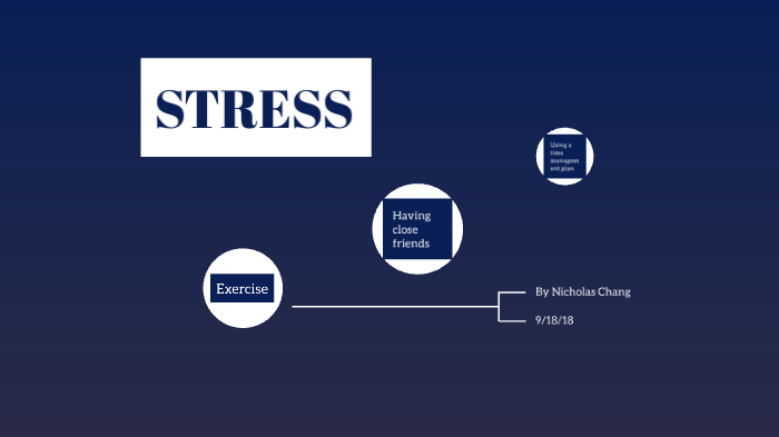 Stress Buster Poster by Nicholas Chang on Prezi