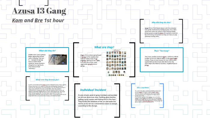 Azusa 13 Gang by kam michel on Prezi