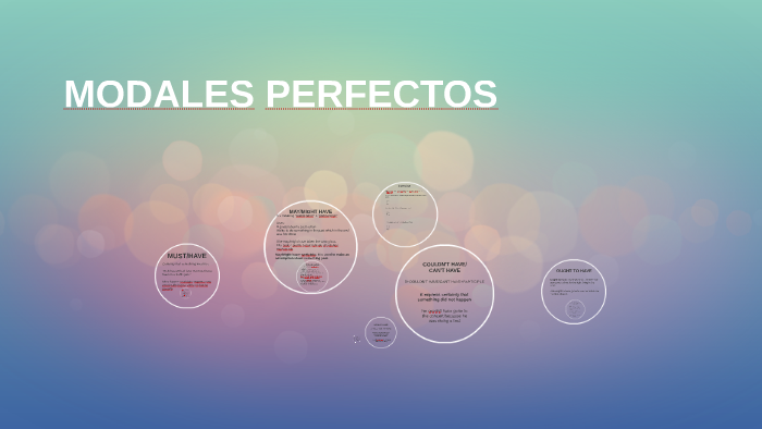MODALES PERFECTOS by Carmen carretero on Prezi