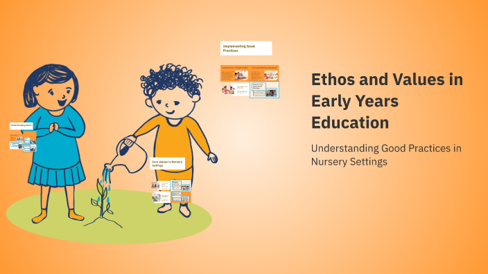 Ethos and Values in Early Years Education by Dominika Paterak on Prezi