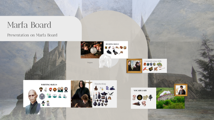 Marfa Board by Anastasia Esaulkova on Prezi