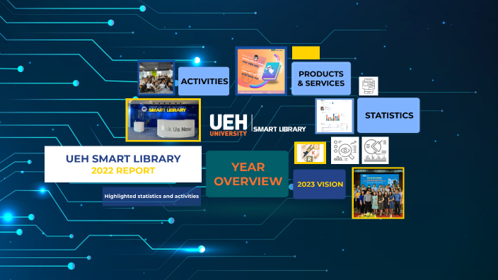 UEH Smart Library 2022 Report by Đặng Châu Thanh Hiền - UEH Smart ...