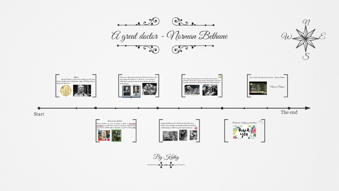 Norman Bethune by Kathy Zhang on Prezi