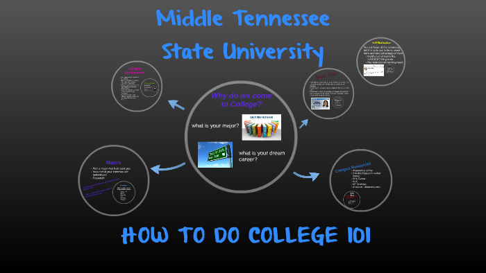 Middle Tennessee State University by