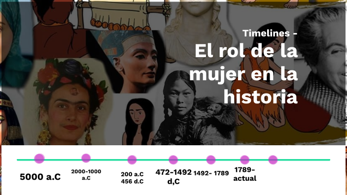 El rol de la mujer a travez de la Historia by Gustavo Cevallos on Prezi