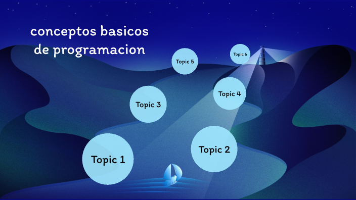 conceptos basicos de programacion by yuliana zambrano on Prezi