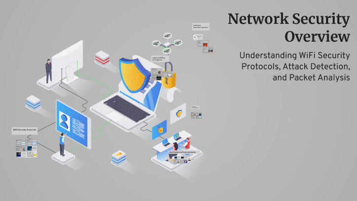 Network Security Overview by Oluwaseun A on Prezi