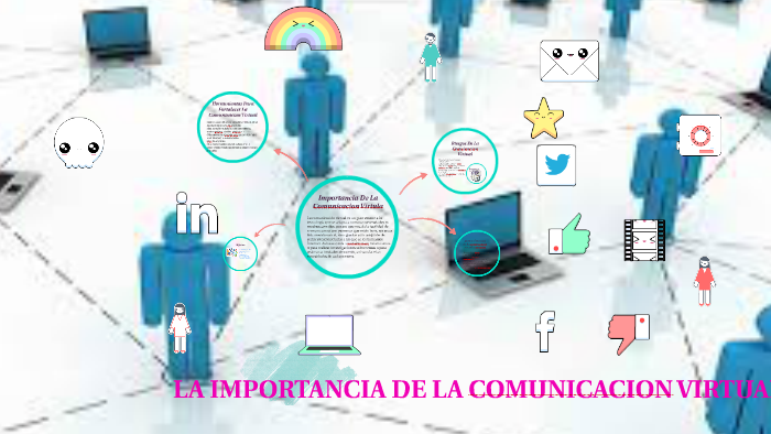 LA IMPORTANCIA DE LA COMUNICACION VIRTUAL by Erika Lorena Buitrago ...