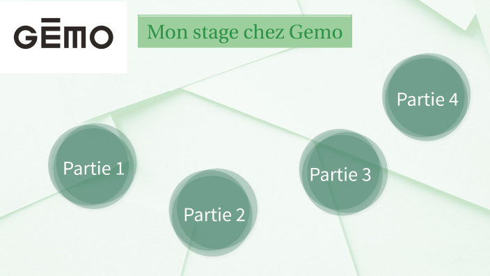 Rapport de stage gemo by enola costa on Prezi