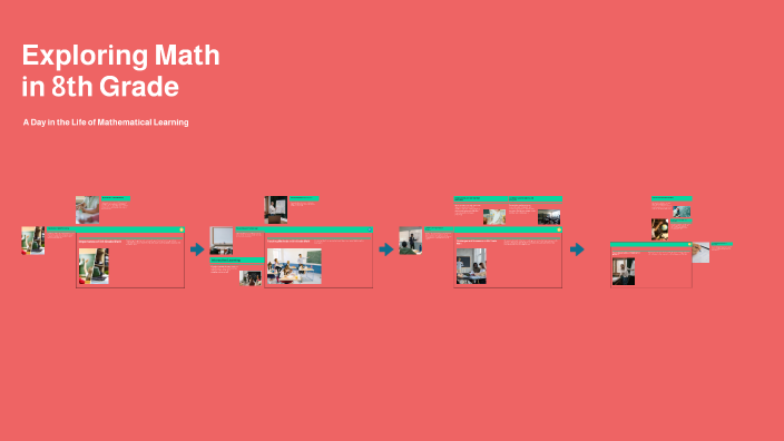 Exploring Math in 8th Grade by Camille Bratton on Prezi